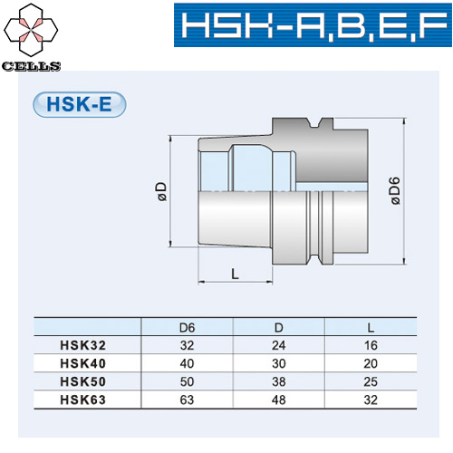 HSK-A.B.E.F-數格科技股份有限公司-雕刻機電主軸/高速主軸/內藏式主軸