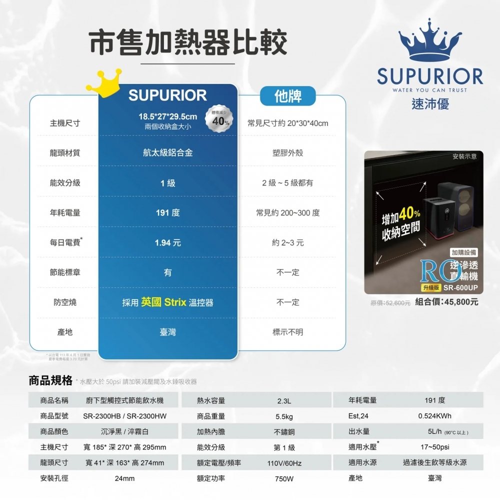 〈速沛優〉SUPURIOR 廚下型觸控式節能飲水機(白)-菉水有限公司-淨水器安裝,台北淨水器安裝,汐止區淨水器安裝
